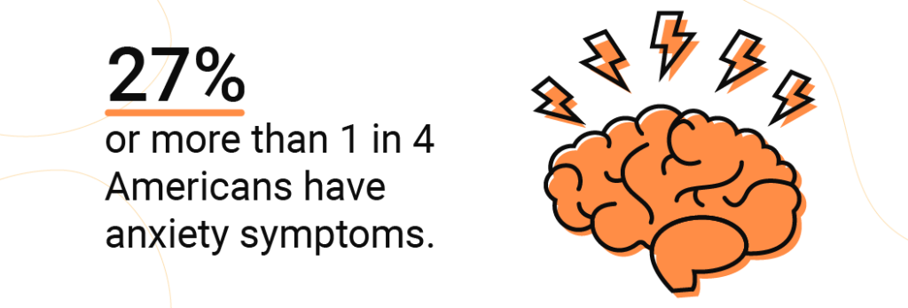 Anxiety Statistics & Facts (2023) - CFAH