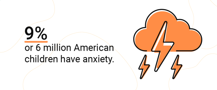 Anxiety Statistics & Facts (2023) - CFAH