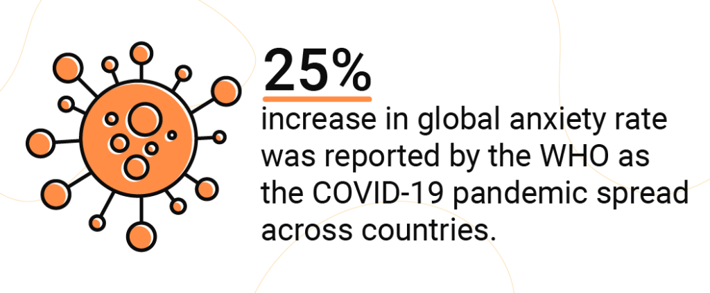 Anxiety Statistics & Facts (2023) - CFAH