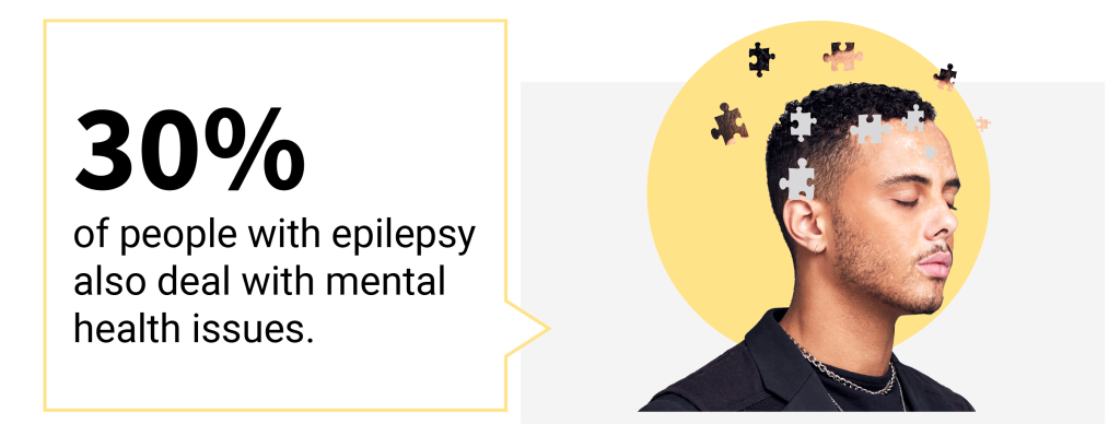 Epilepsy Statistics: How Many People Have Epilepsy in the US? - CFAH