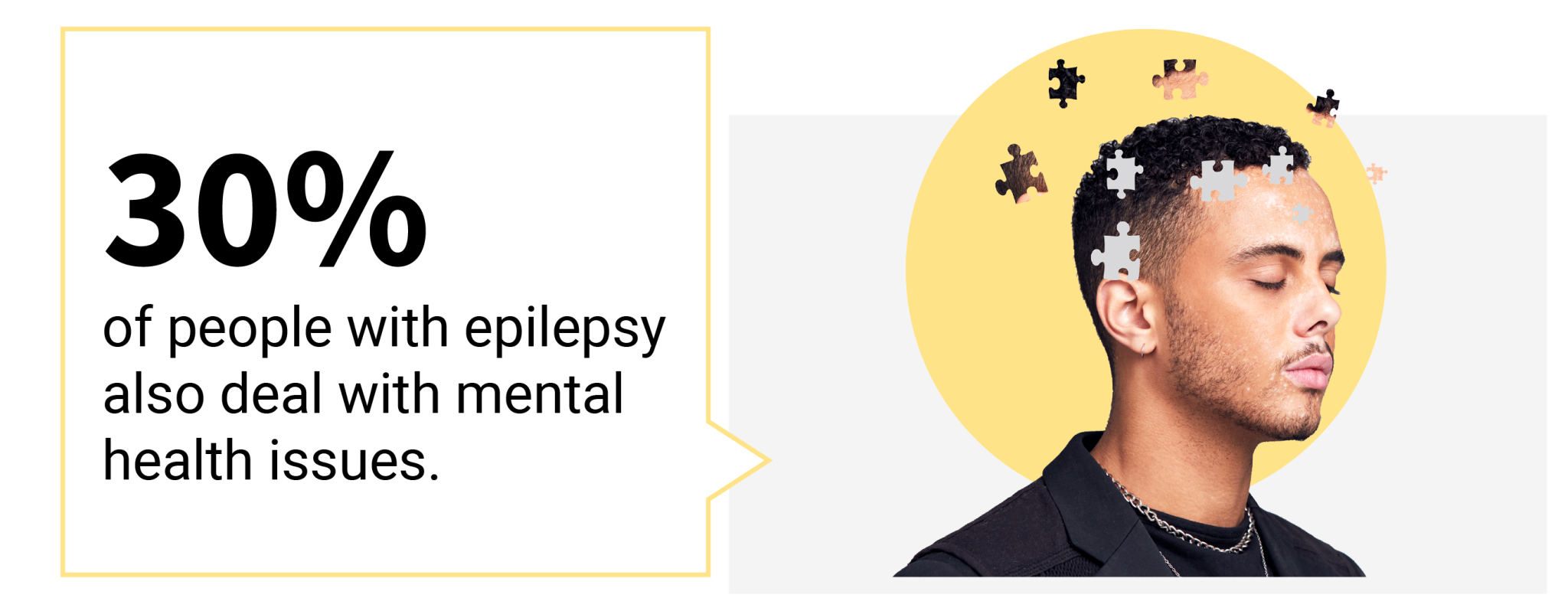 Epilepsy Statistics: How Many People Have Epilepsy in the US? - CFAH