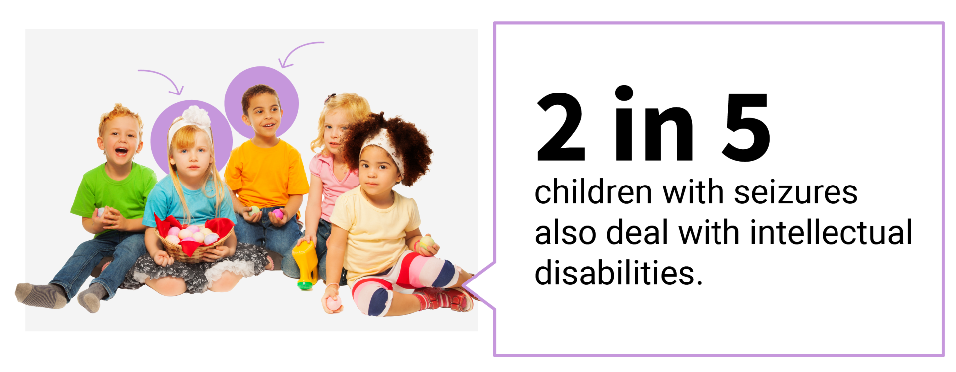 Epilepsy Statistics: How Many People Have Epilepsy in the US? - CFAH