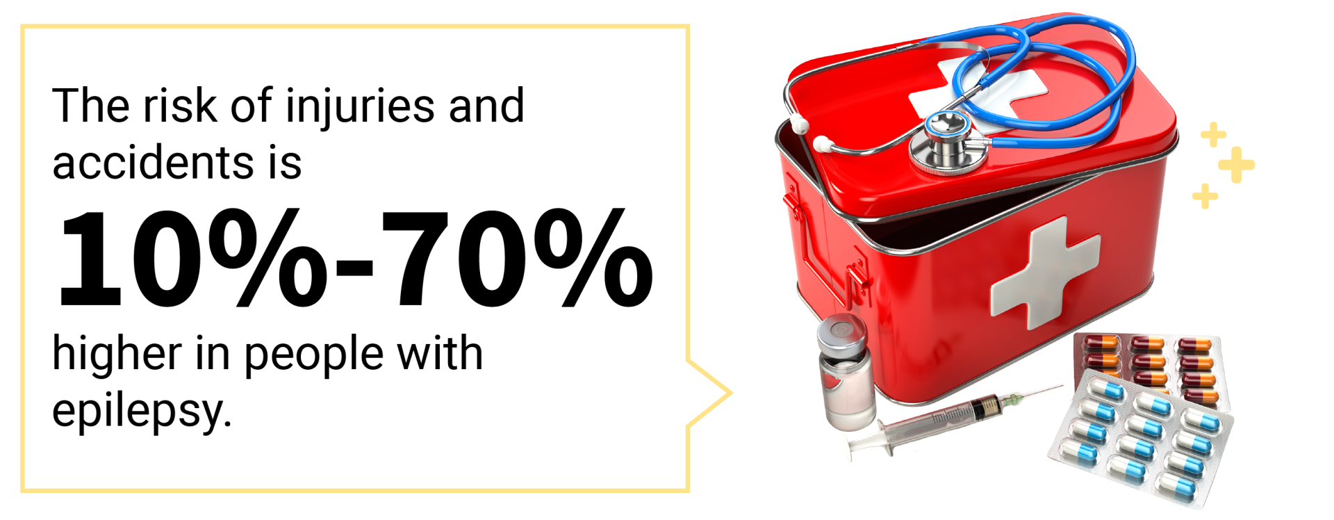 Epilepsy Statistics: How Many People Have Epilepsy in the US? - CFAH