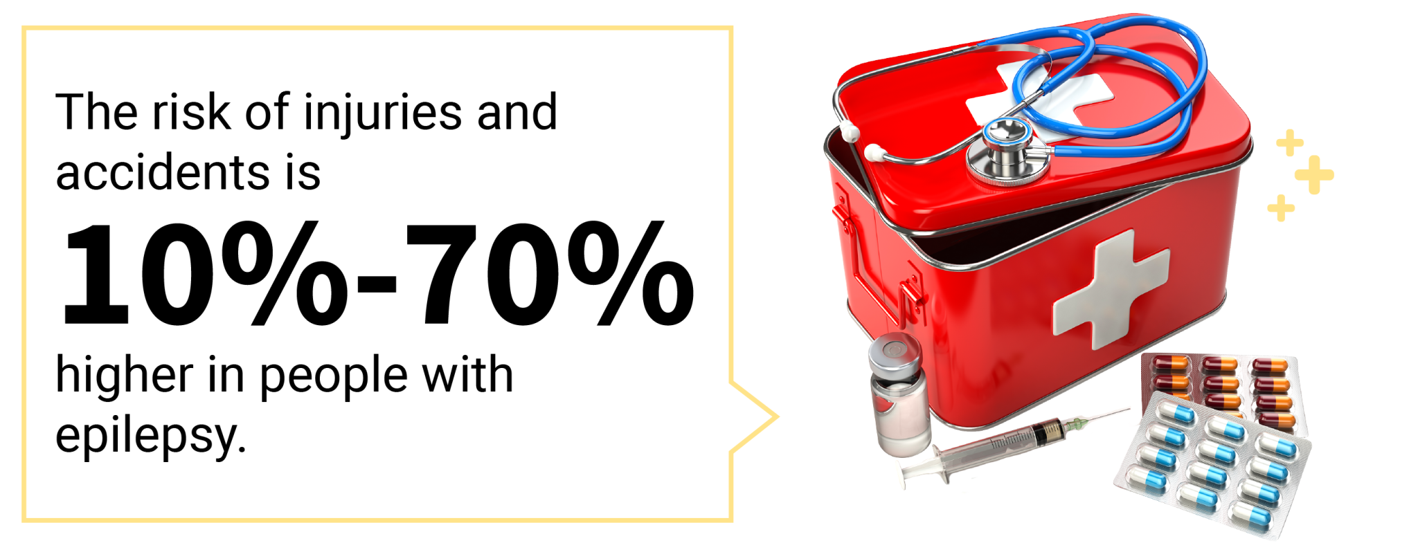 Epilepsy Statistics: How Many People Have Epilepsy in the US? - CFAH