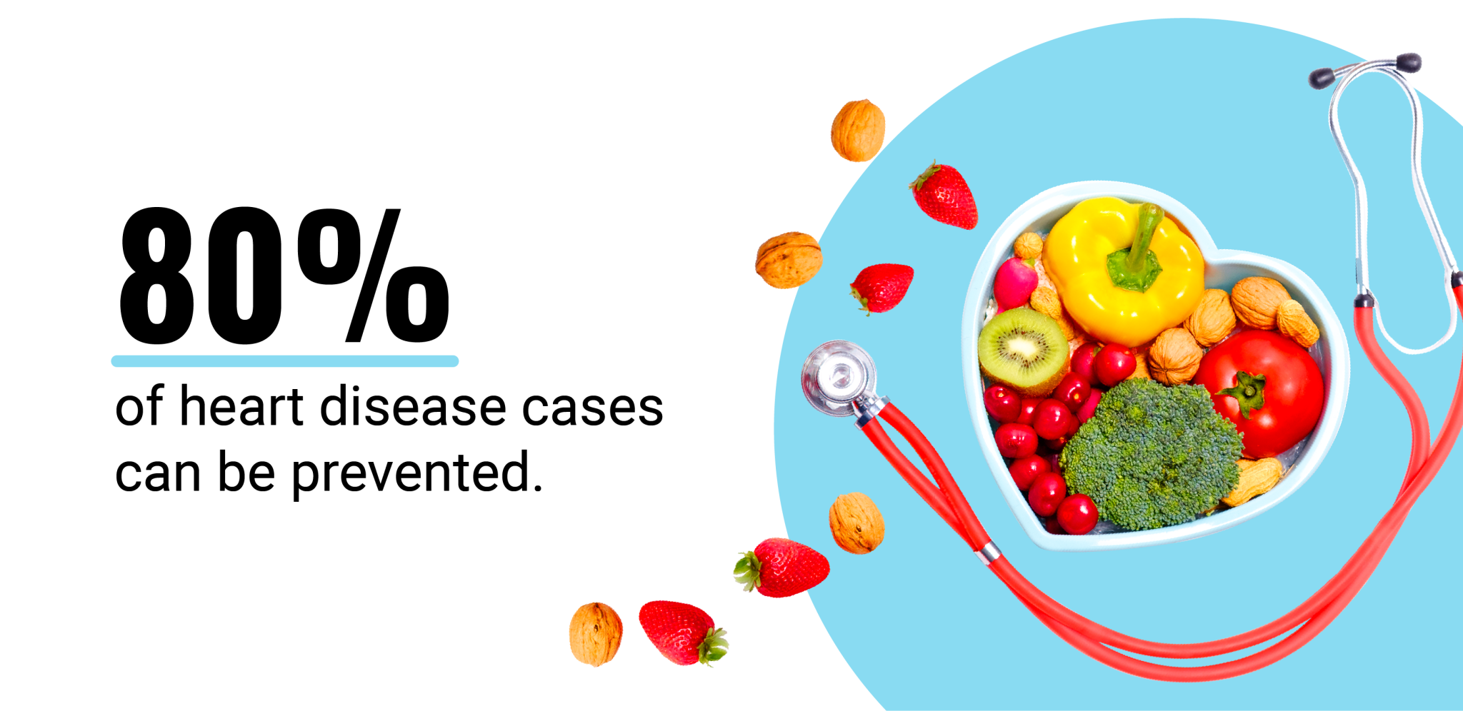 Heart Disease Statistics in the US (2024 Update) - CFAH