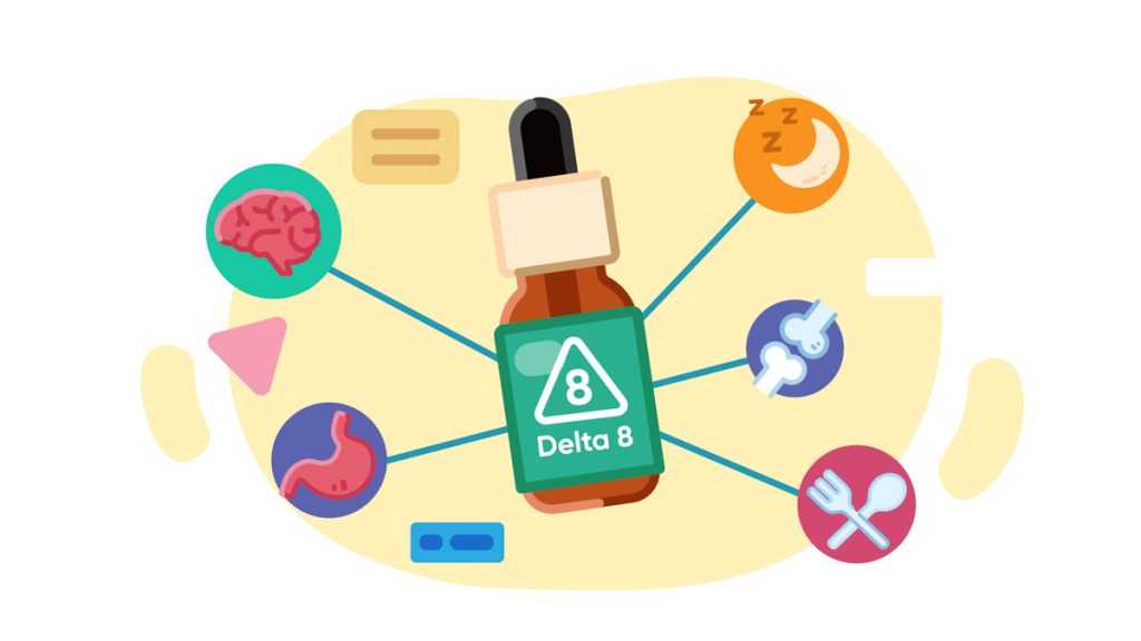 What Are the Effects of Delta 8 THC? - CFAH