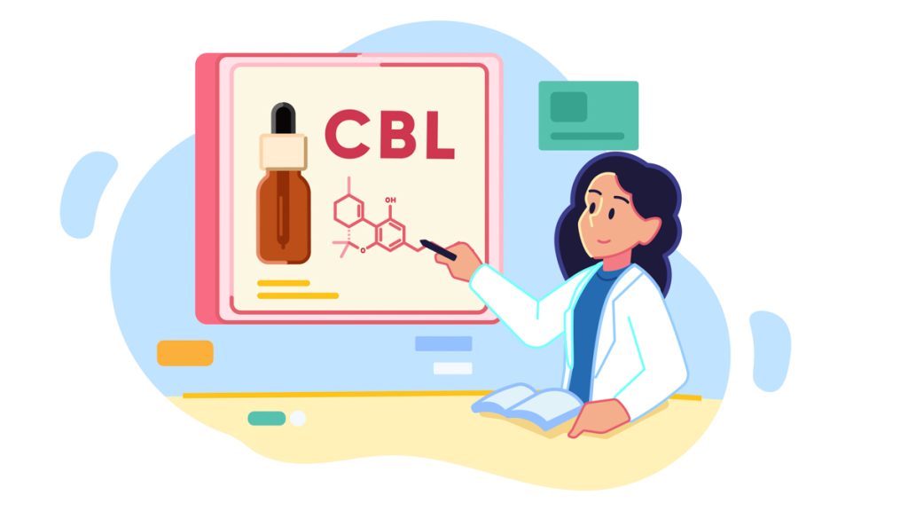 What Is CBL (Cannabicyclol)? - CFAH