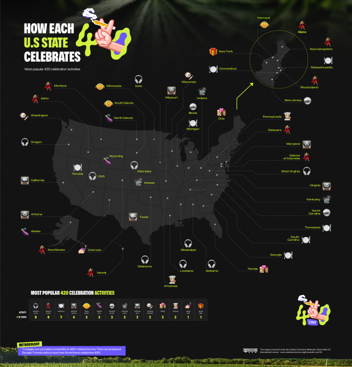 How Americans Celebrate 420 Weed Day - CFAH
