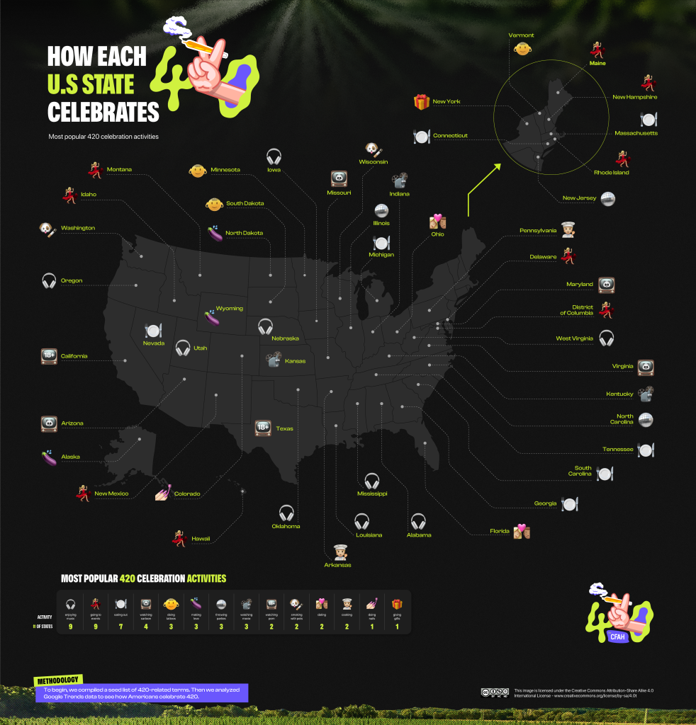 How Americans Celebrate 420 Weed Day - CFAH