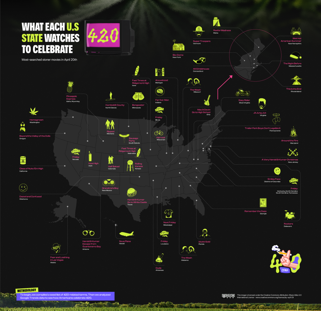 How Americans Celebrate 420 Weed Day - CFAH